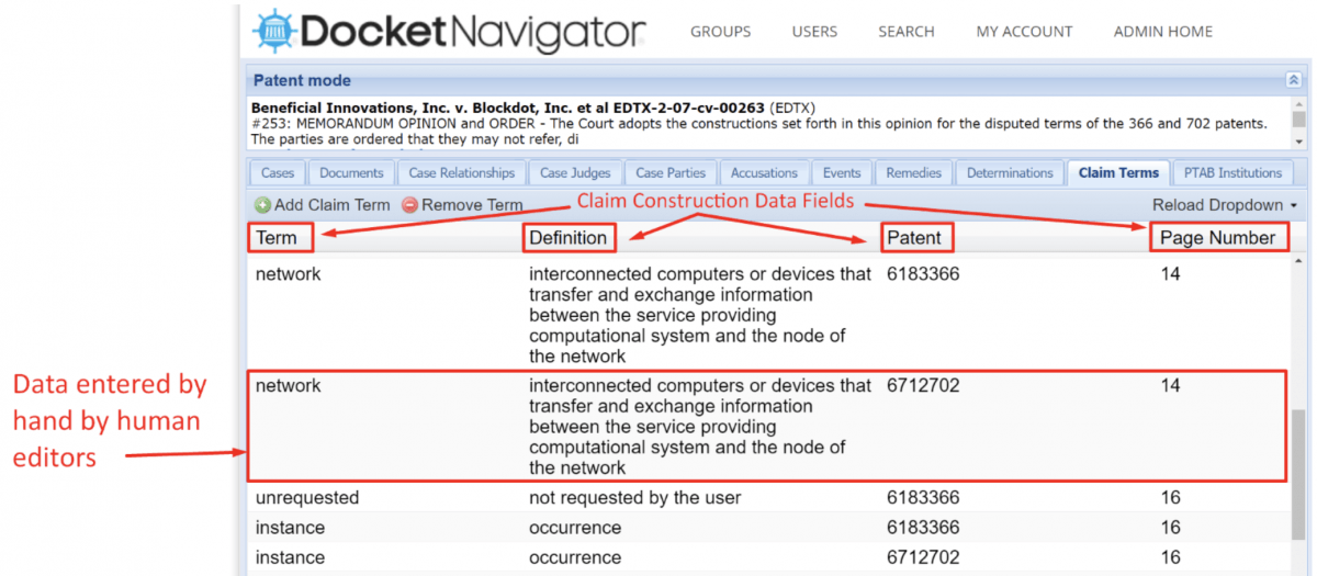 Why Database Architecture Matters – Docket Navigator