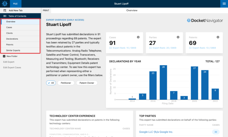 PTAB Experts – Docket Navigator