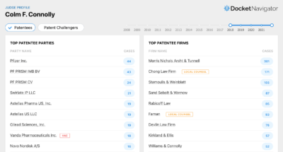 Judge Profile – Docket Navigator