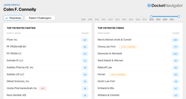 Judge Profile – Docket Navigator