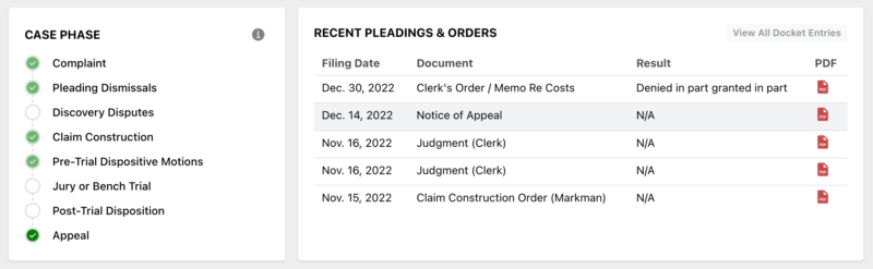 Case Profile – Docket Navigator