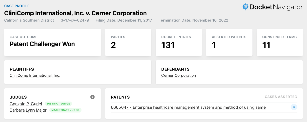 Case Profile – Docket Navigator
