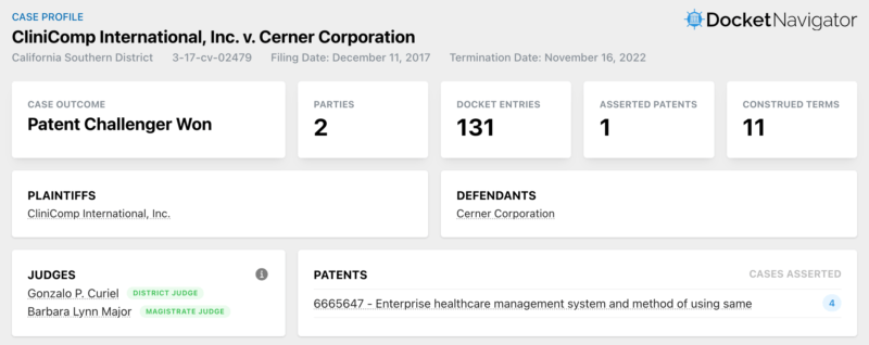 Case Profile – Docket Navigator