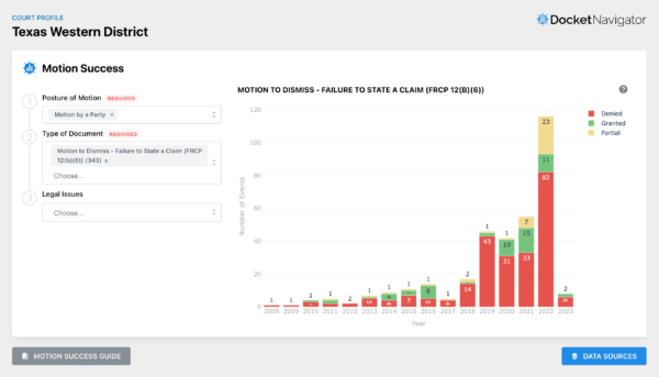 Court Profile – Docket Navigator